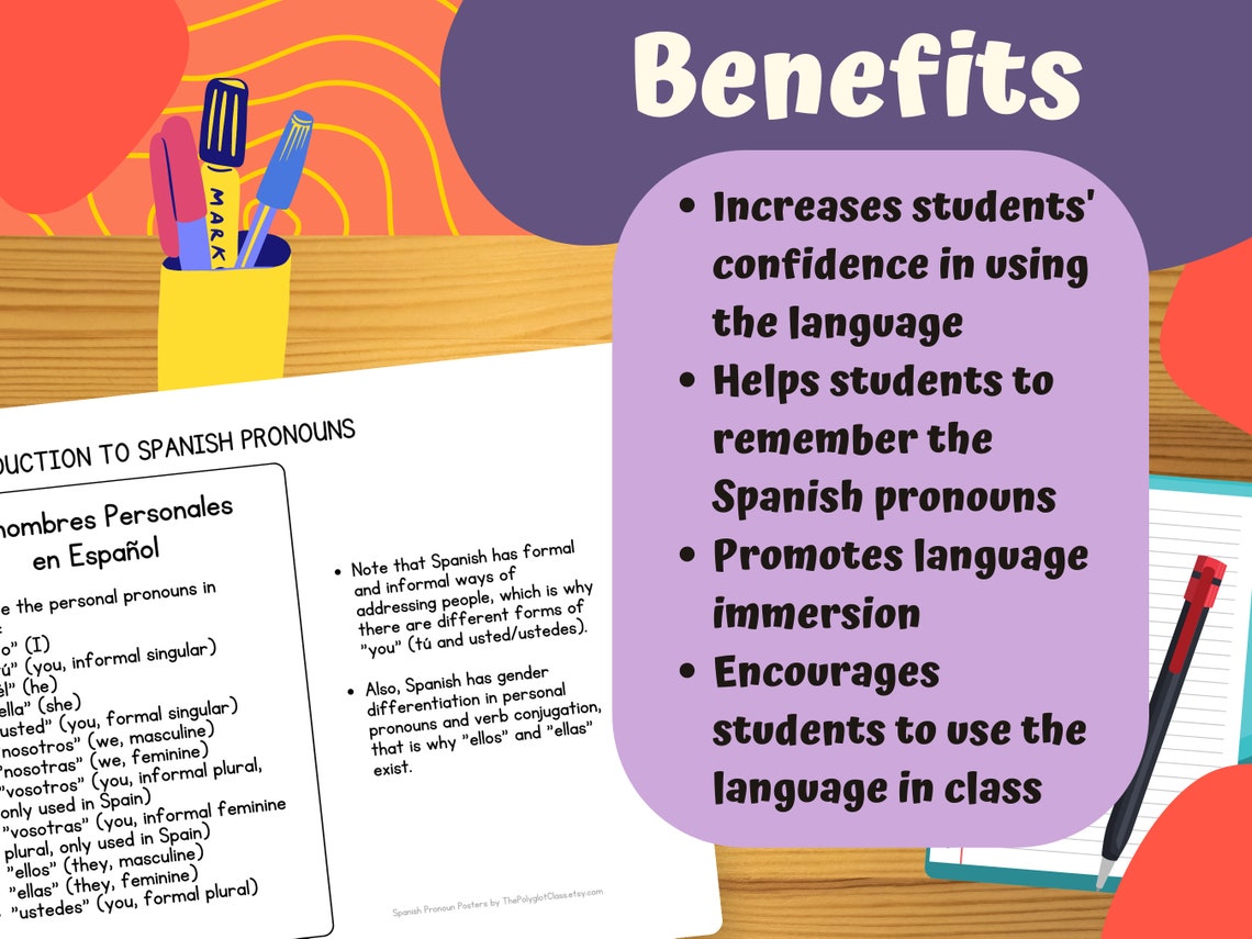 Spanish Pronouns Printable Posters, Display and Student Handout, PDF ...
