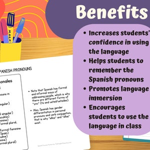 Spanish Pronouns Printable Posters, Display and Student Handout, PDF ...