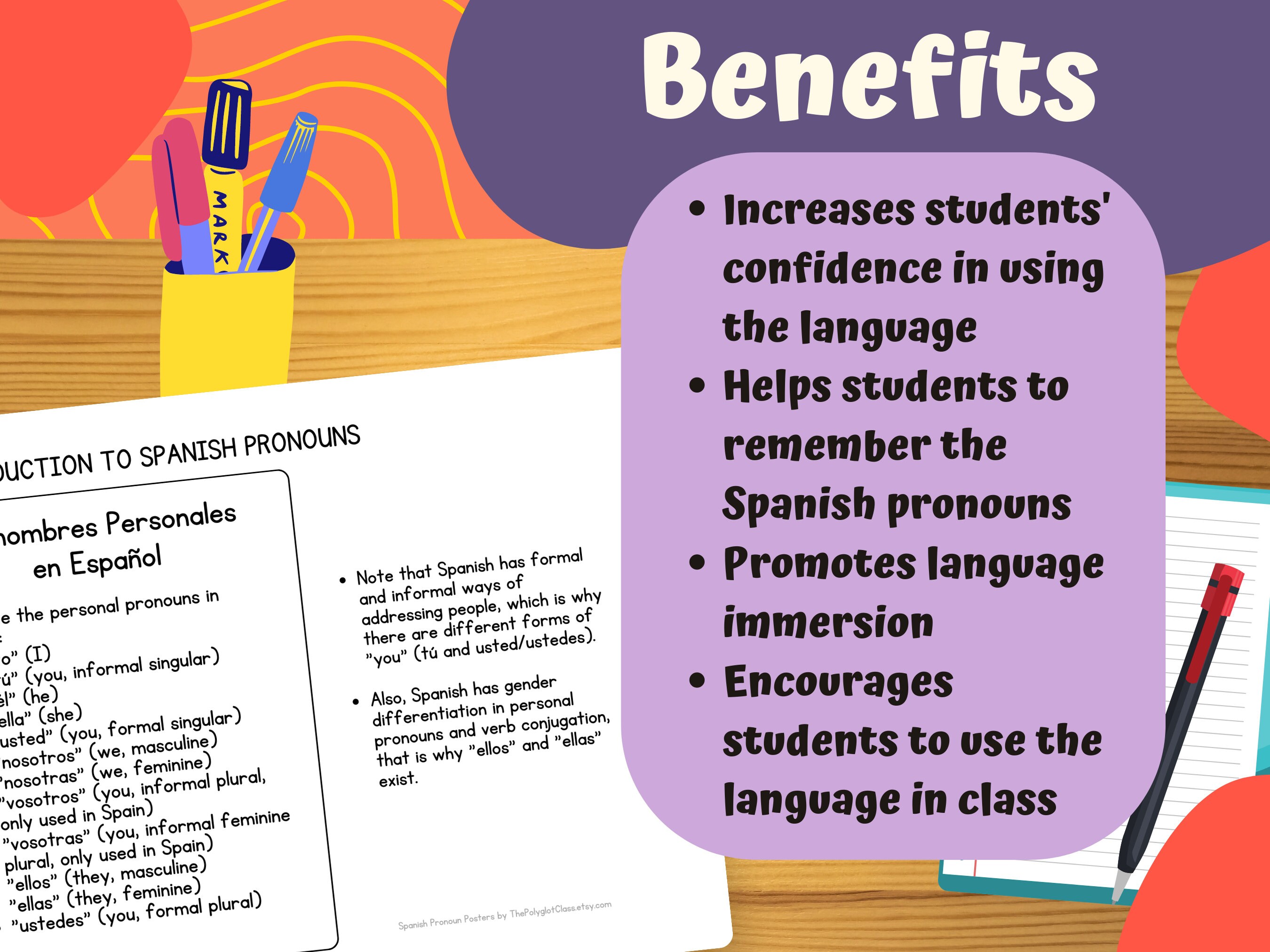 Spanish Pronouns Printable Posters, Display and Student Handout, PDF ...