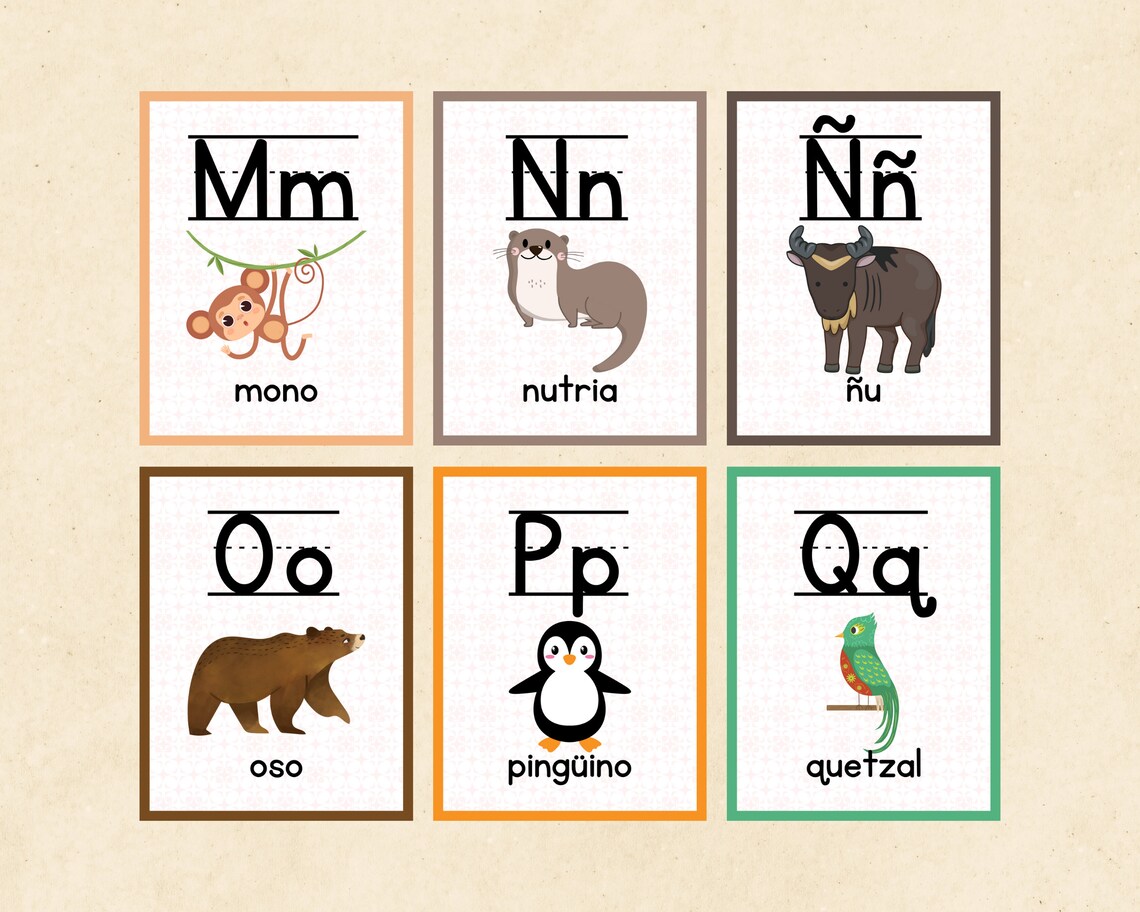 Spanish Alphabet Classroom Poster Set, Educational Wall Art Decor ...