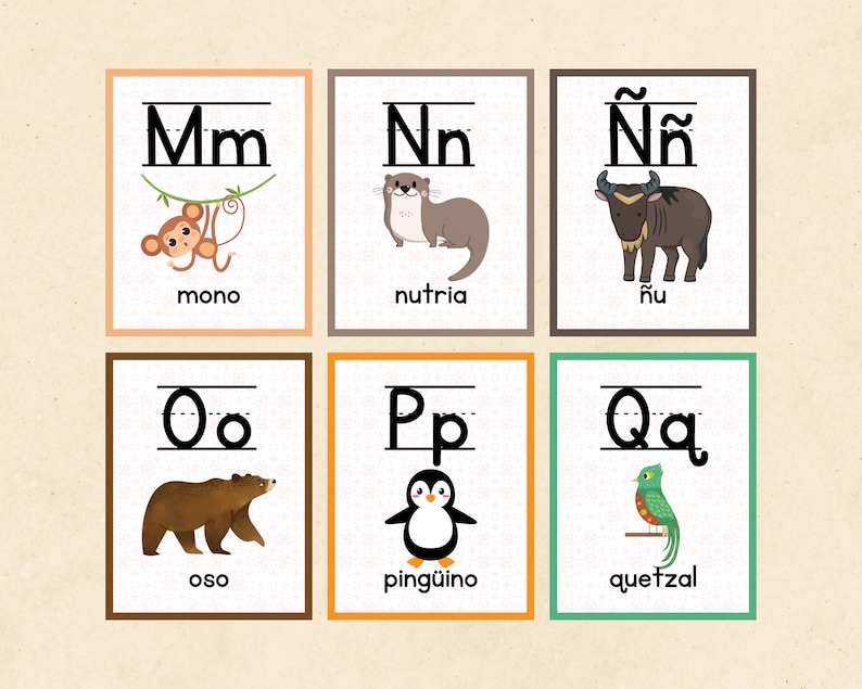 Spanish Alphabet Classroom Poster Set, Educational Wall Art Decor ...