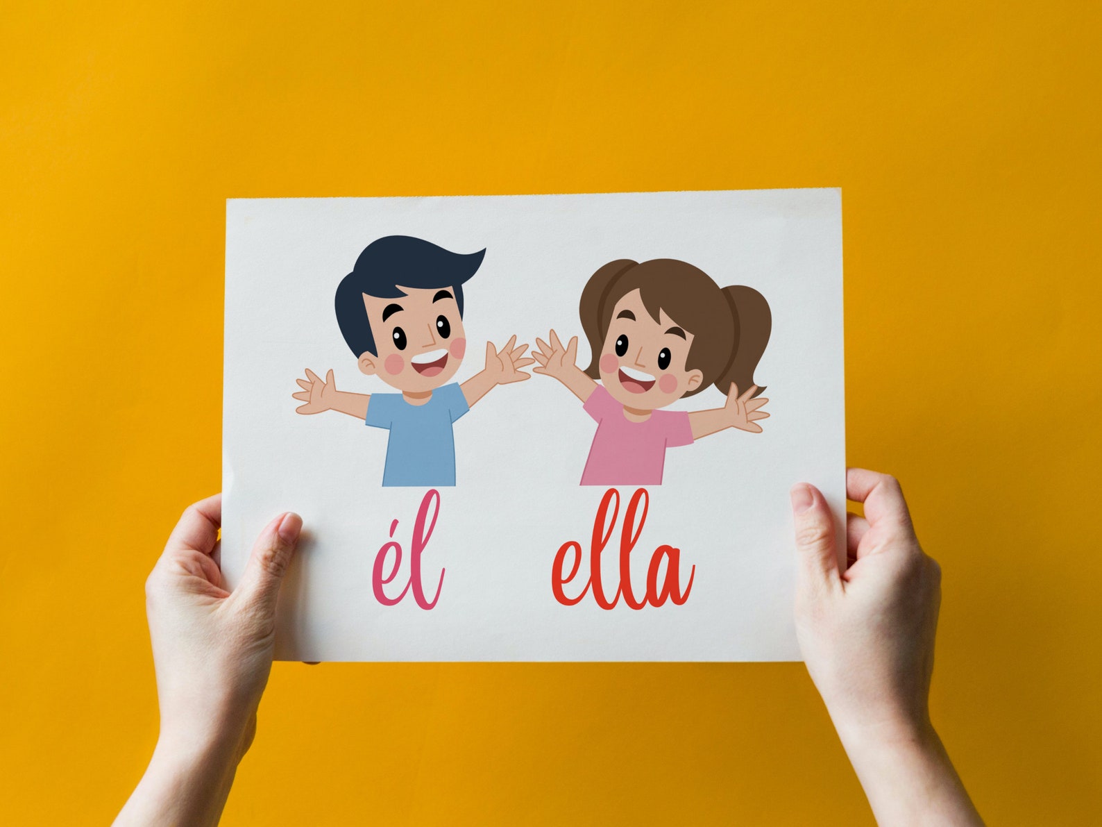Spanish Pronouns Printable Posters, Display and Student Handout, PDF ...