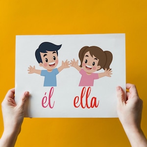 Spanish Pronouns Printable Posters, Display and Student Handout, PDF ...