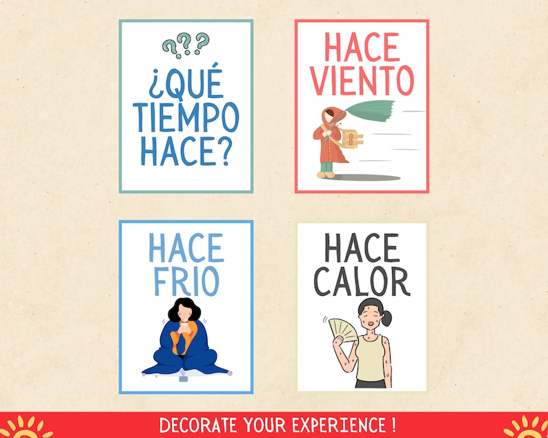 Spanish Weather Classroom Poster Set, Educational Wall Art Decor ...