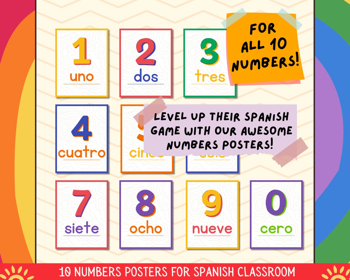 Spanish Numbers Classroom Poster Set, Educational Wall Art Decor ...