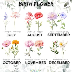 Custom Birth Flower Wall Art, Personalized Family Bouquet, Watercolor ...