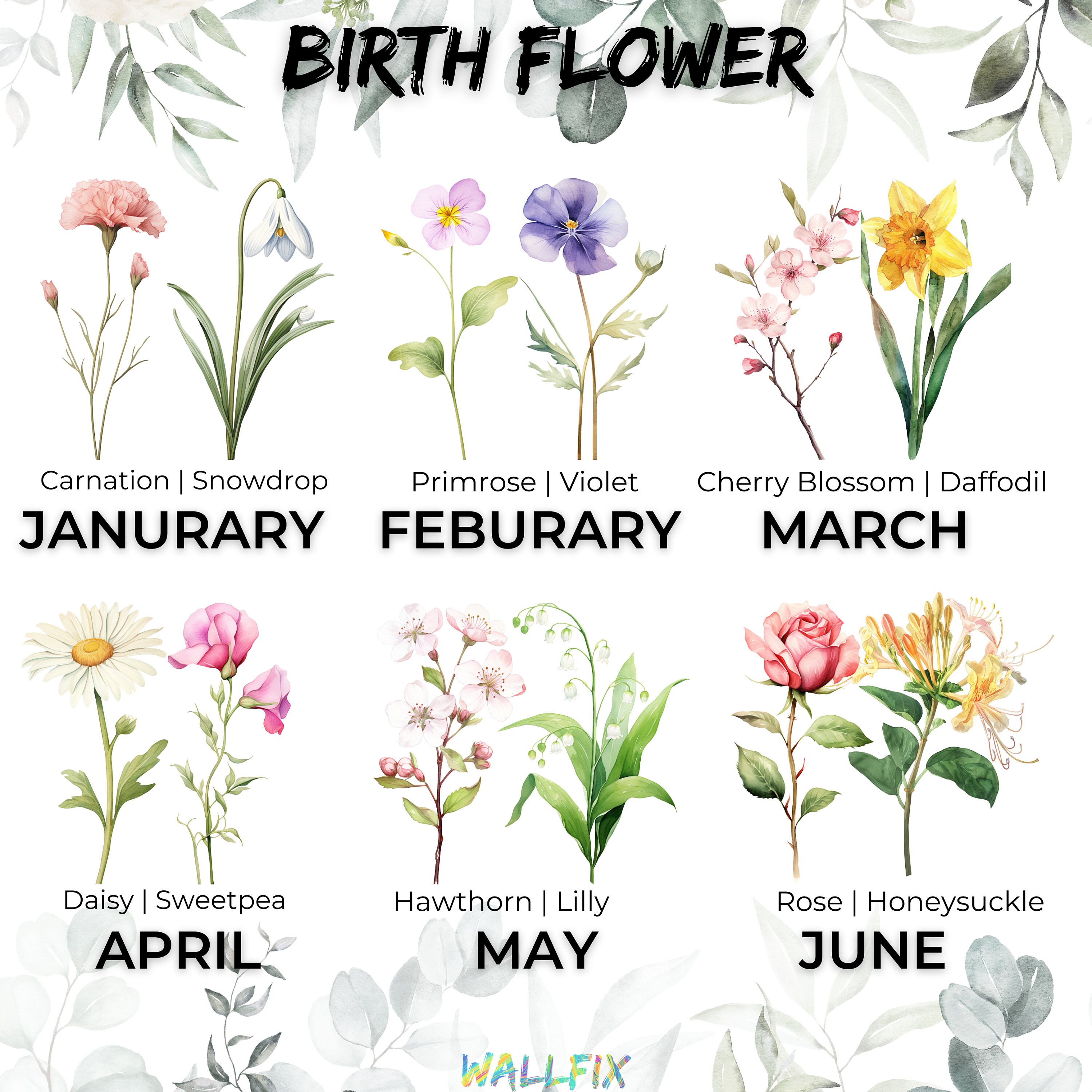 Custom Birth Flower Wall Art, Personalized Family Bouquet, Watercolor ...