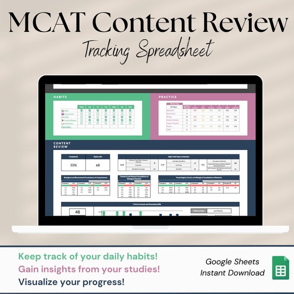 Mcat Tracker Template - Etsy Mcat Tracker Template - Etsy