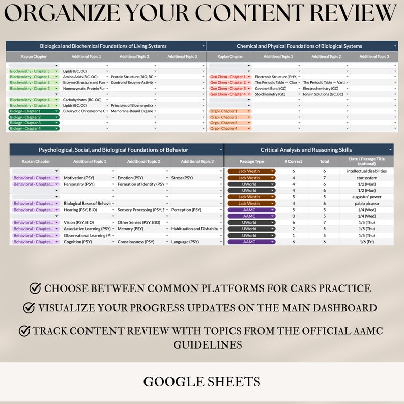 MCAT Content Review Tracking Spreadsheet (compatible With Kaplan Books ...