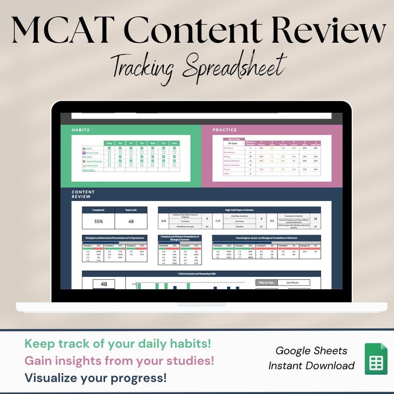 MCAT Content Review Tracking Spreadsheet (compatible With Kaplan Books ...