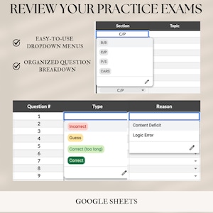 MCAT Full Length Exam Tracking Spreadsheet | Track Practice Exams, Plan ...