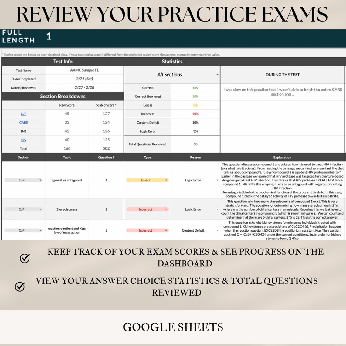 MCAT Full Length Exam Tracking Spreadsheet | Track Practice Exams, Plan ...