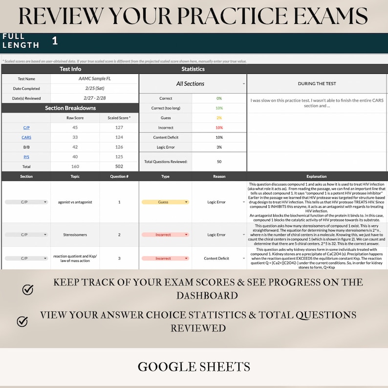 MCAT Full Length Exam Tracking Spreadsheet | Track Practice Exams, Plan ...