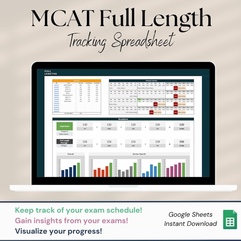 MCAT Full Length Exam Tracking Spreadsheet | Track Practice Exams, Plan ...