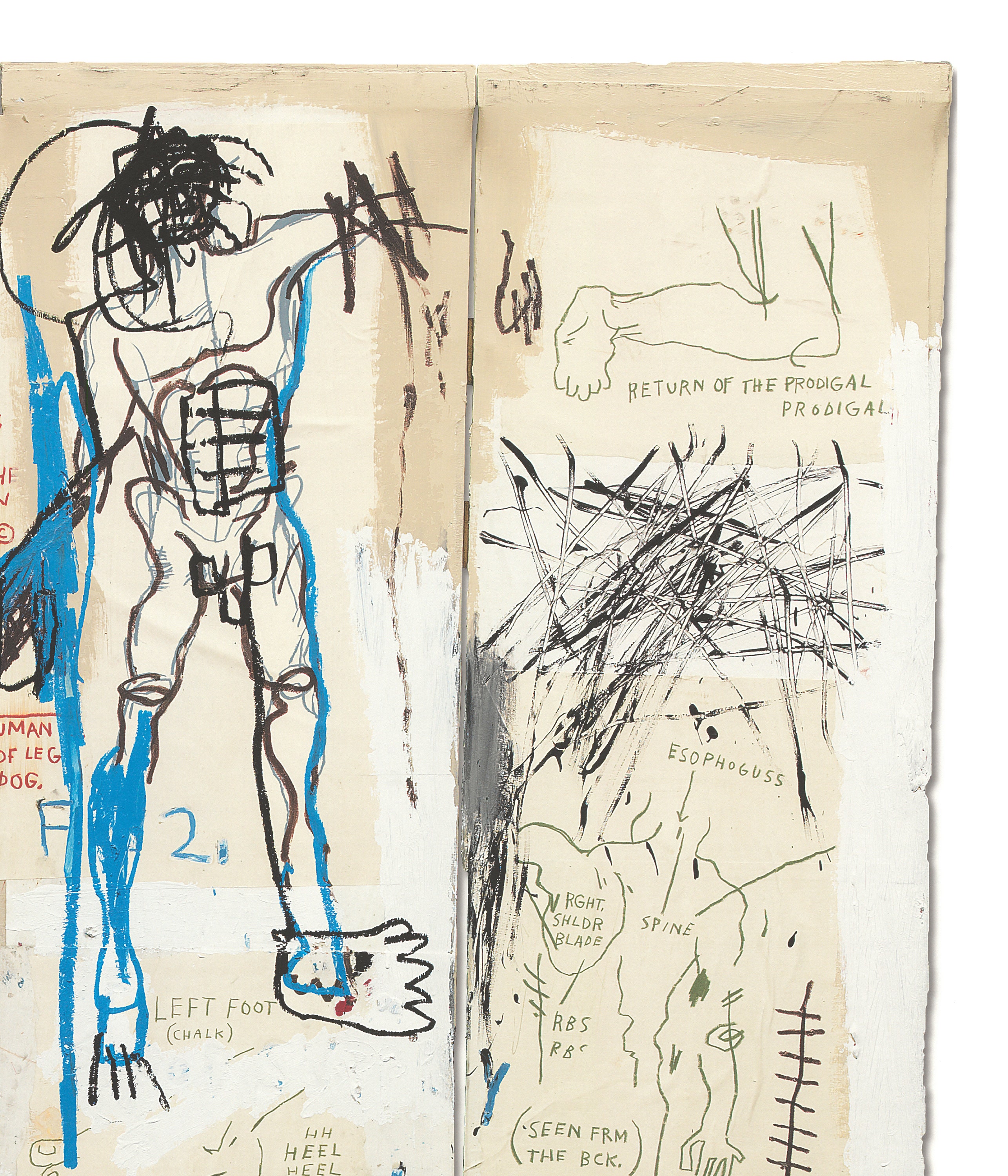 Jean-michel Basquiat Leonardo Da Vinci's Greatest Hits 1982 - Etsy