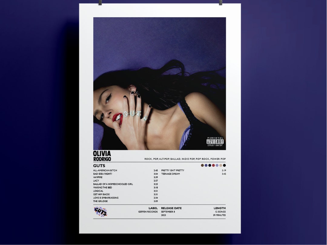 Olivia Rodrigo guts Tracklist / Album Cover Poster - Etsy UK
