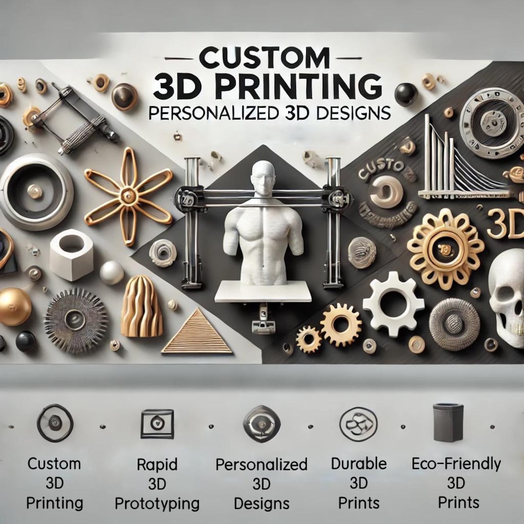 Custom 3D Printing Service | Personalized 3D Printed Figures & Designs | 3D Printing on Demand ...