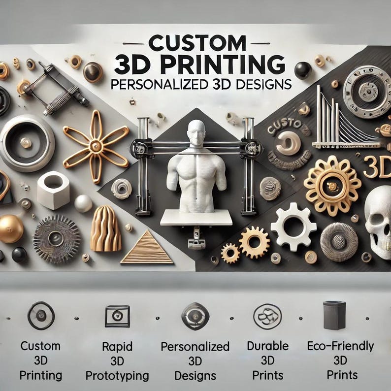 Custom 3D Printing Service | Personalized 3D Printed Figures & Designs ...
