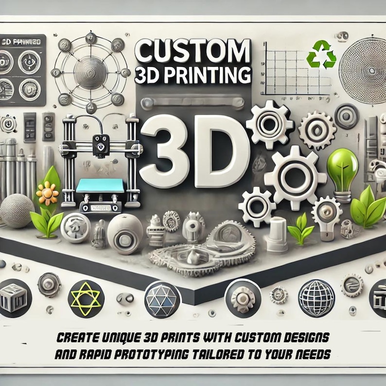Custom 3D Printing Service | Personalized 3D Printed Figures & Designs ...