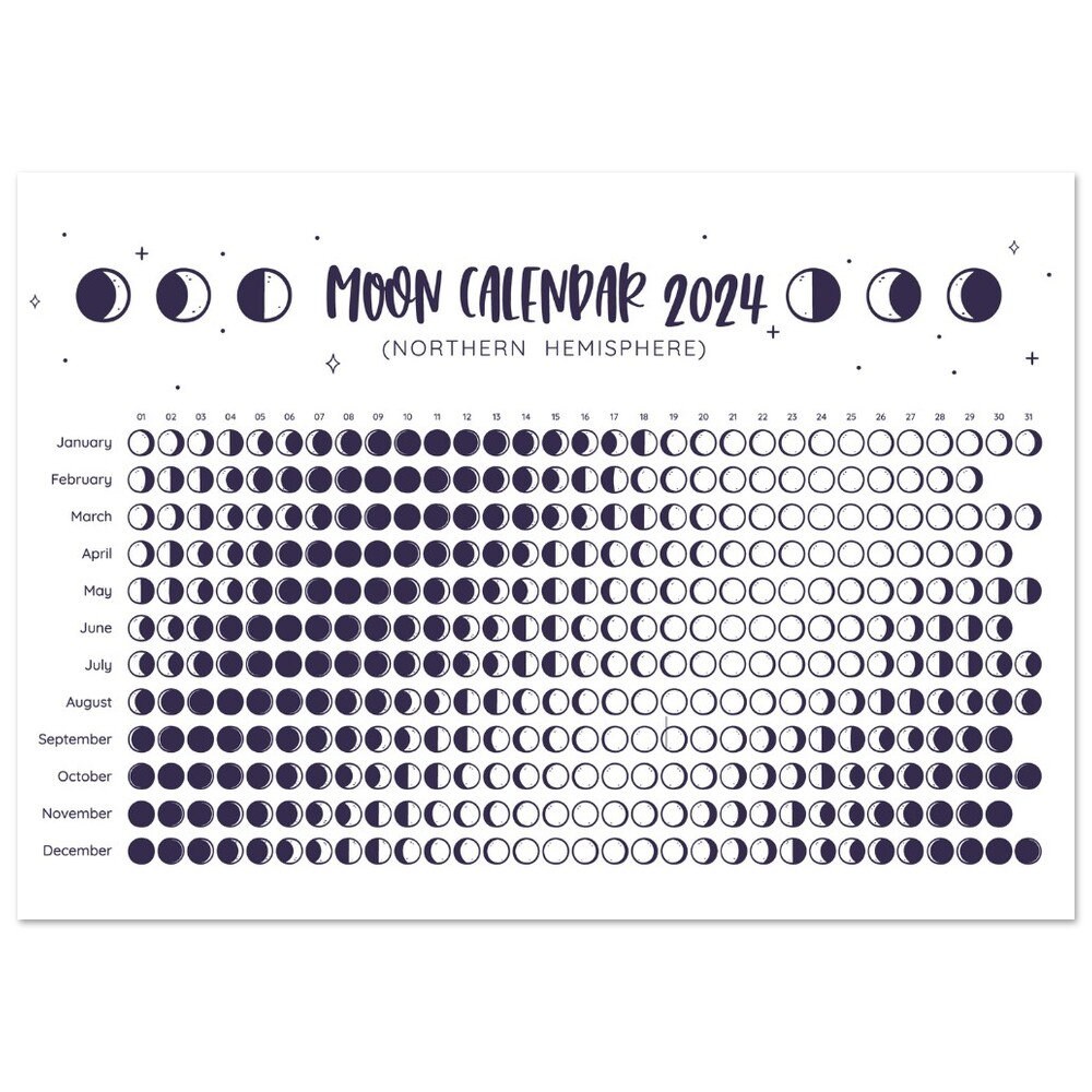 Moon Calendar 2024 Poster Calendar Lunar Calendar Northern Hemisphere ...
