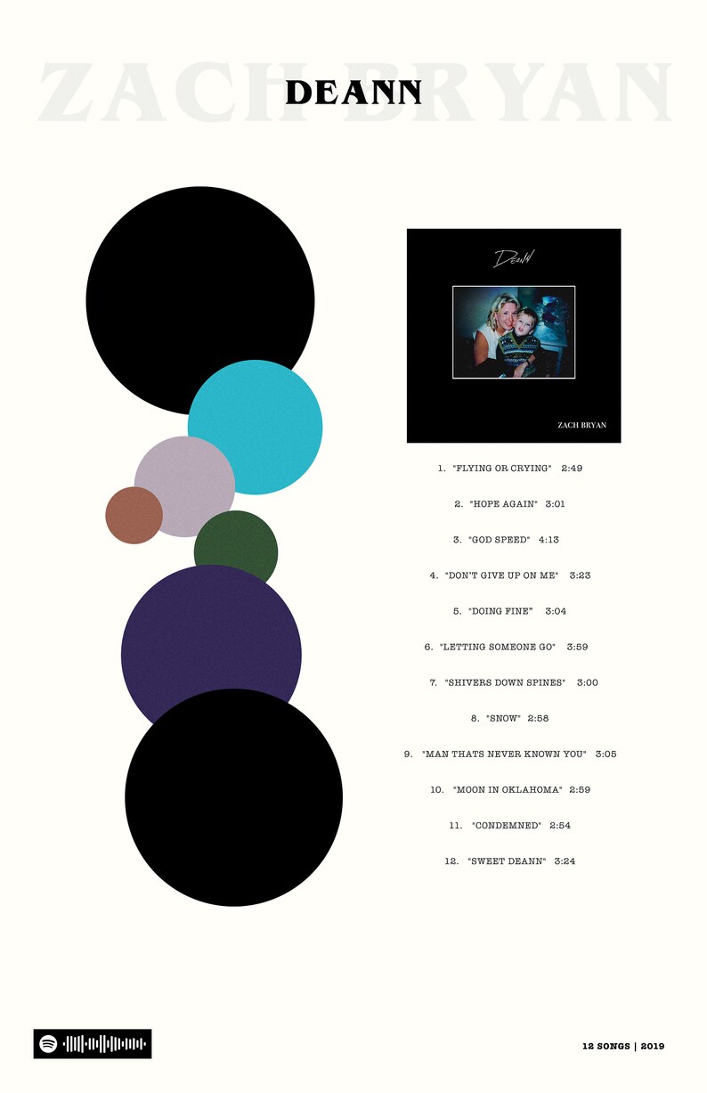 Zach Bryan Deann Album Cover Art Concept Digital Print - Etsy Canada