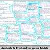 A Level History Revision Guide for Alevel History Tudor Study Note for ...