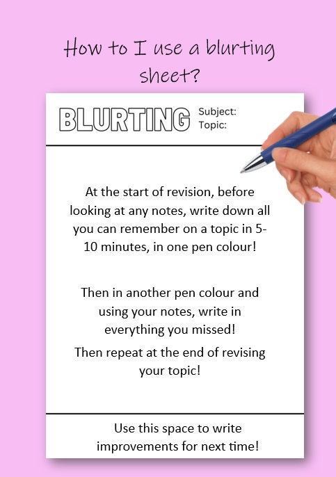 Blurting Template for Revision Template for iPad Template for Student ...