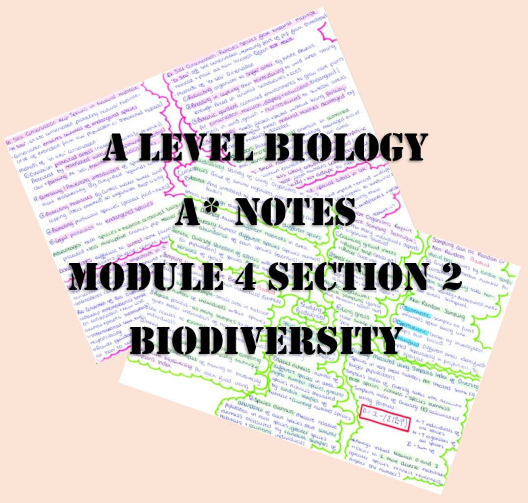 A Level Biology Revision Notes - Biodiversity - Gift for Teen Gift for ...