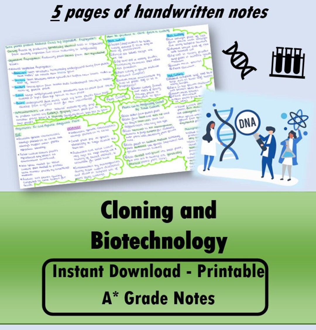 A Level Biology Revision Guide Biotechnology and Cloning Alevel Biology ...