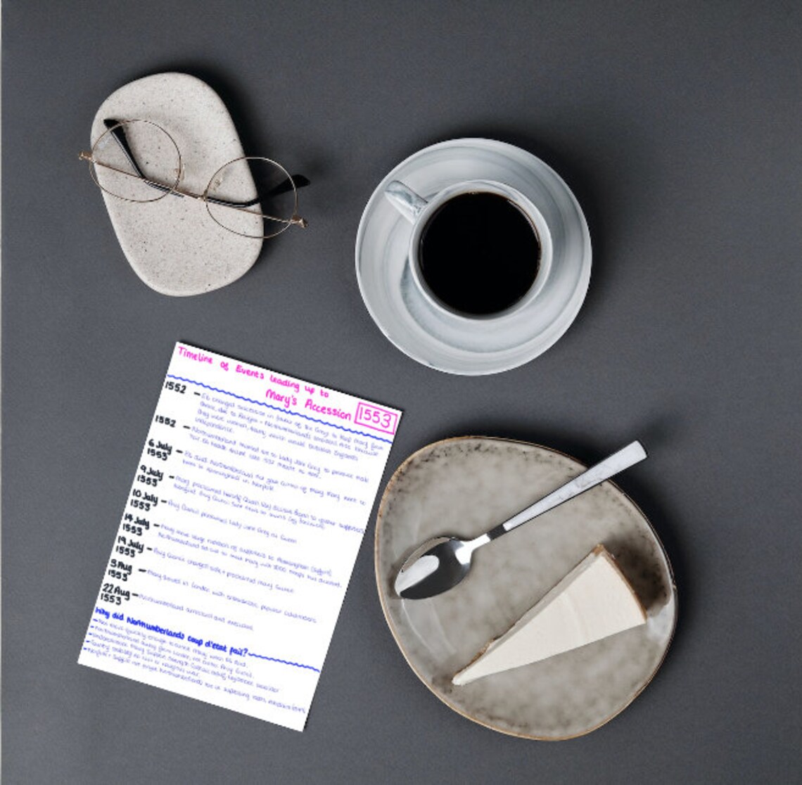 A Level History Revision Guide for Alevel History Tudor Study Note for ...