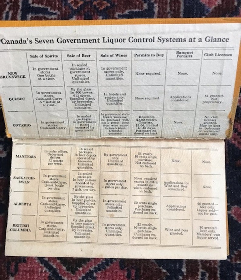 1927 ORIGINAL Prohibition "drinks, How to Mix and How to Serve" by Paul ...