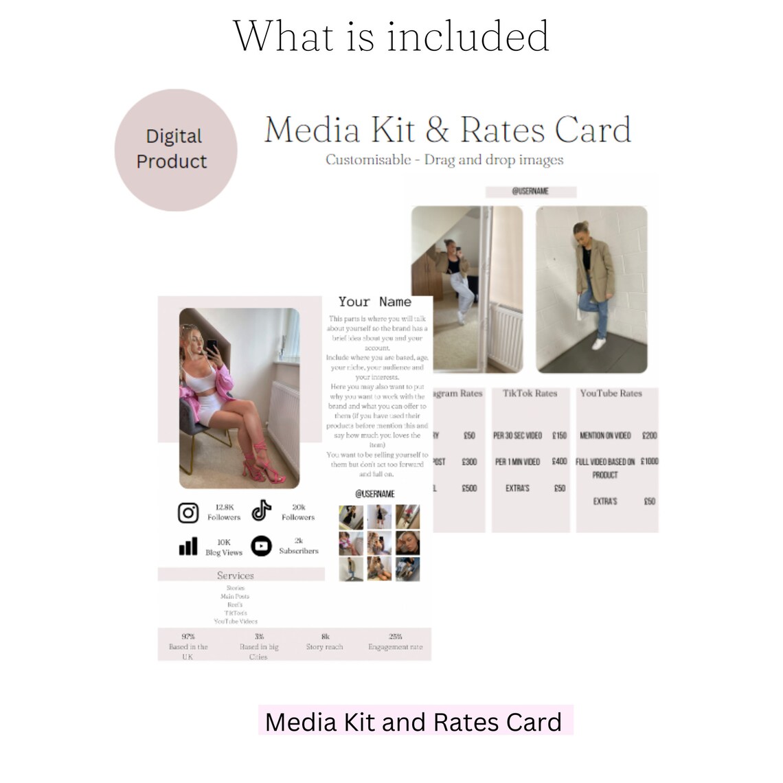 The Ultimate Social Media Package Become an Influencer Brand Emails ...