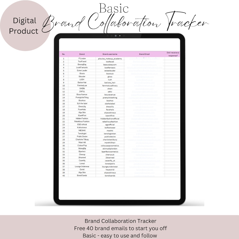 Basic Brand Email List for Influencers Tracker| Brand Contact List ...