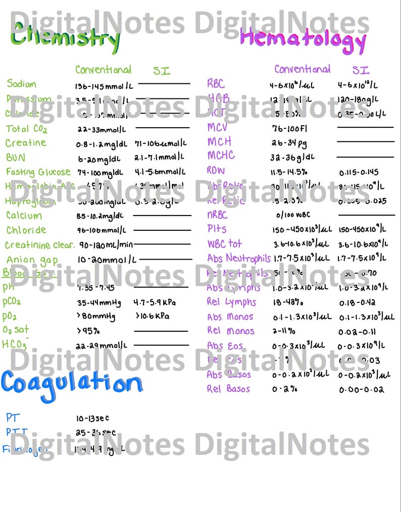 Medical Laboratory Science Reference Ranges Digital Notes - Etsy