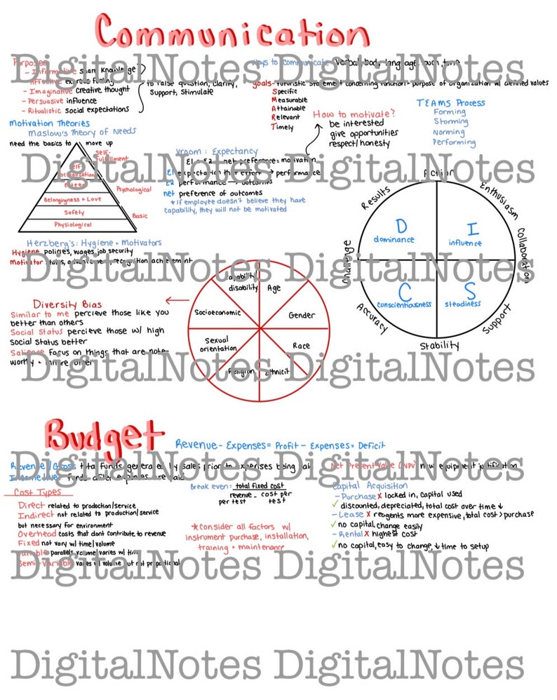 Medical Laboratory Science General Laboratory Digital Notes - Etsy