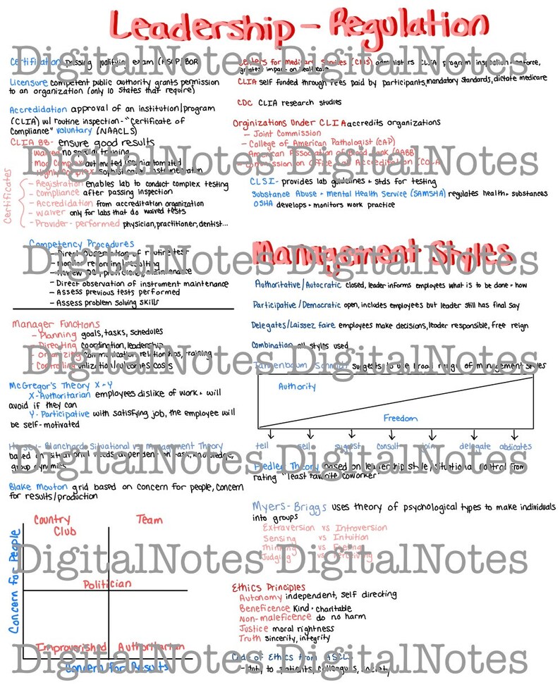 Medical Laboratory Science General Laboratory Digital Notes - Etsy