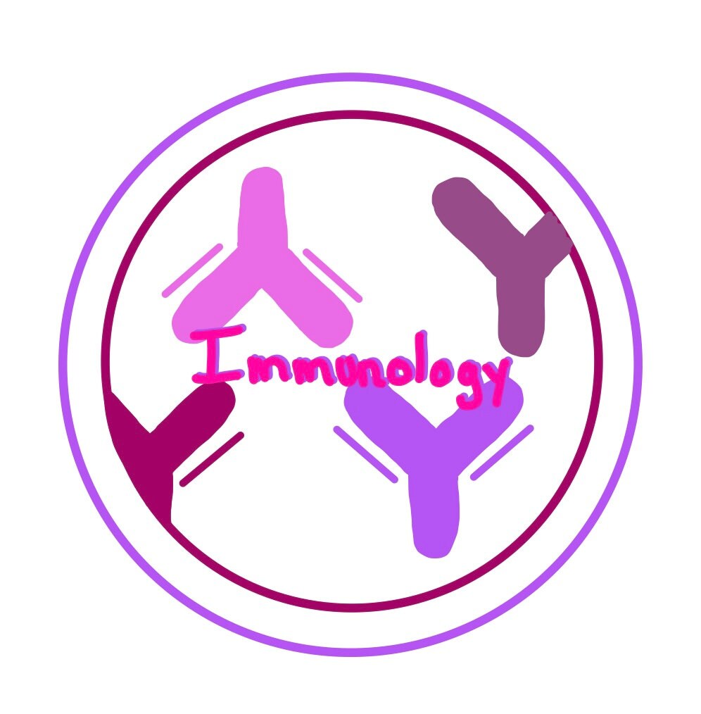 Medical Laboratory Science Bundle 2 - Etsy