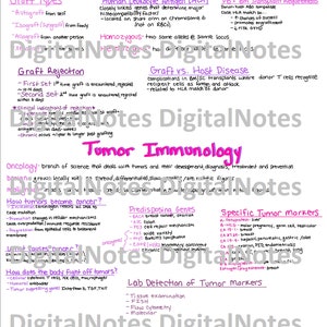 Medical Laboratory Science Serology/immunology Digital Notes - Etsy