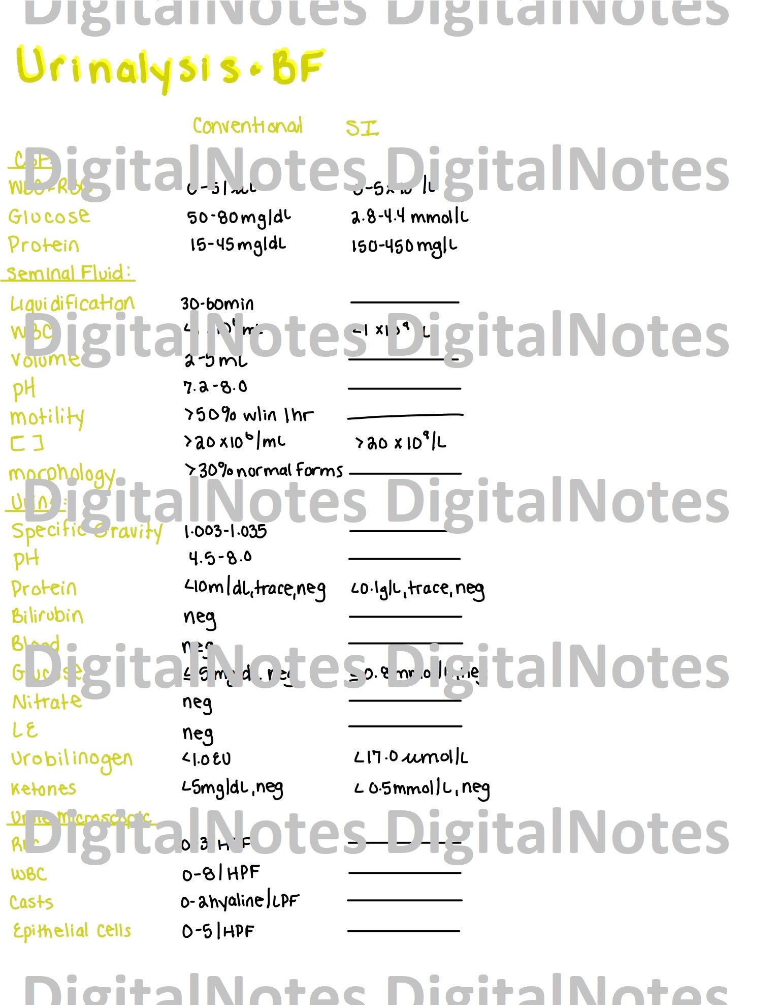 Medical Laboratory Science Reference Ranges Digital Notes - Etsy