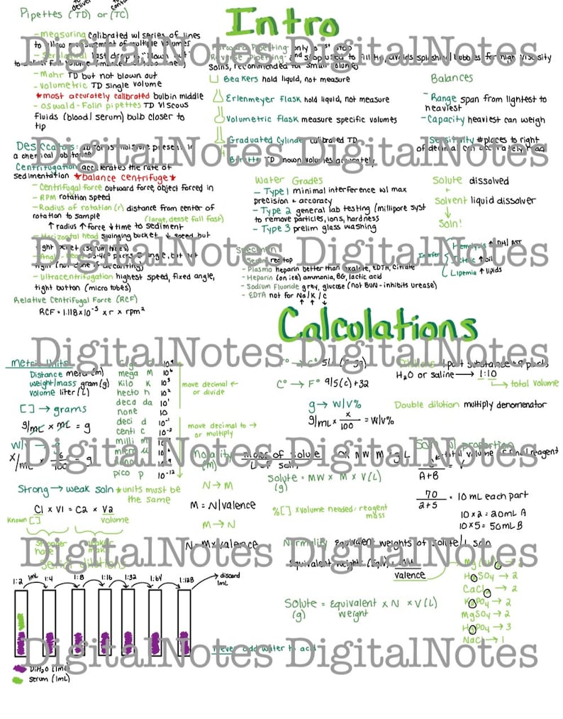 Medical Laboratory Science Chemistry Digital Notes - Etsy