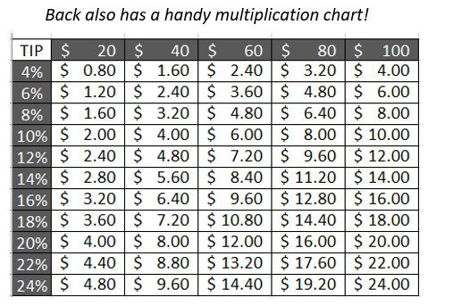 Printable-handy Restaurant Tip Guide & Calculator Card - Etsy