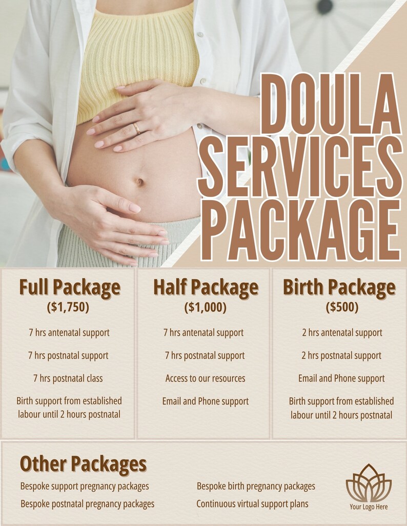 Editable Price List, Pricelist Template, Pricing Guide, Digital Price ...