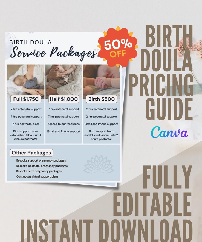 Editable Price List, Pricelist Template, Pricing Guide, Digital Price ...