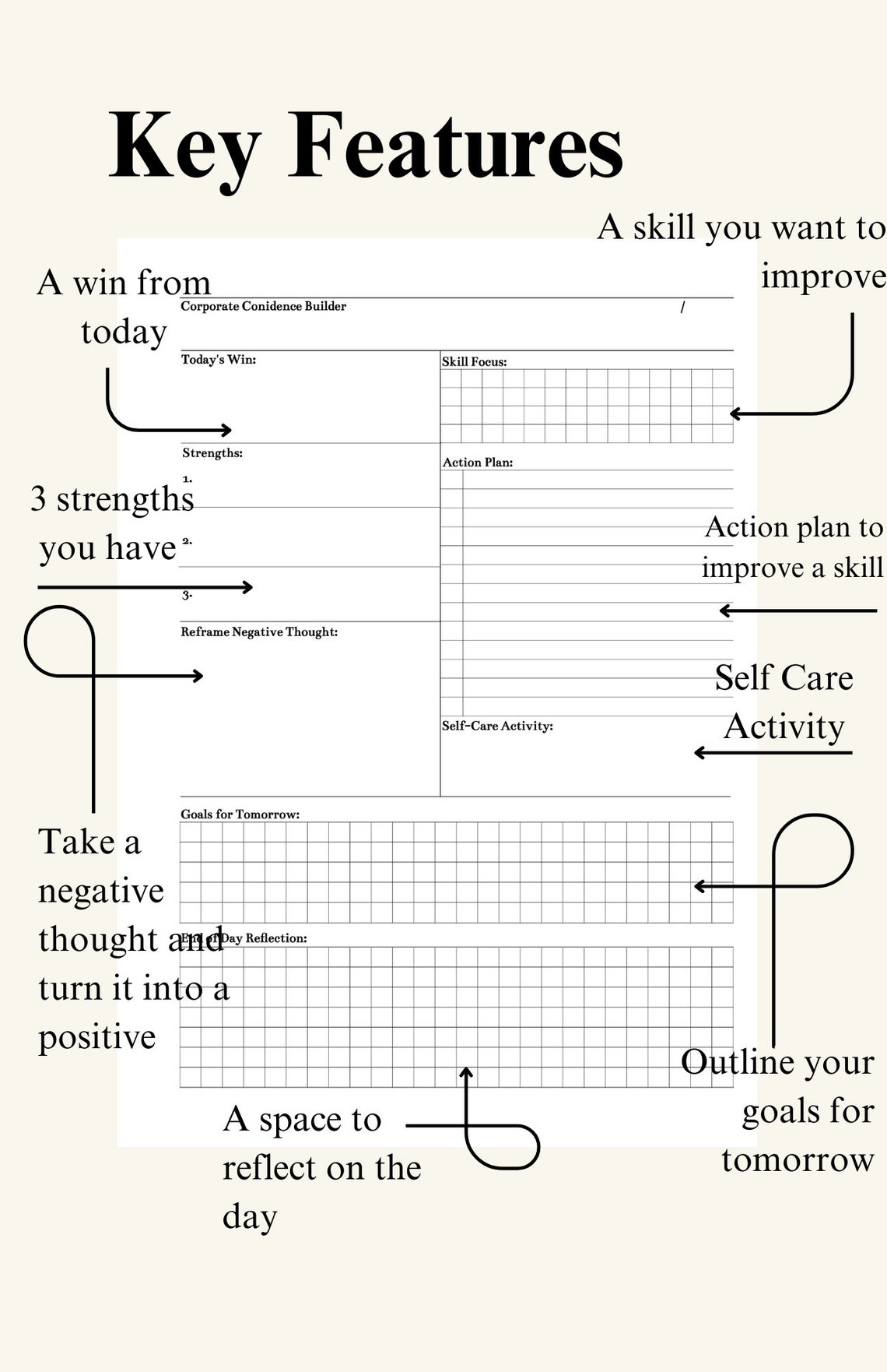 Imposter Syndrome Worksheet to Become the Next Corporate Baddie A5 PDF ...