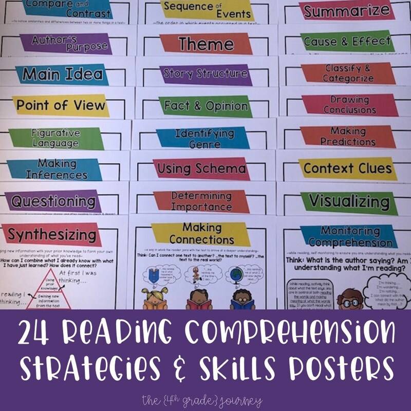 Reading Poster - Etsy