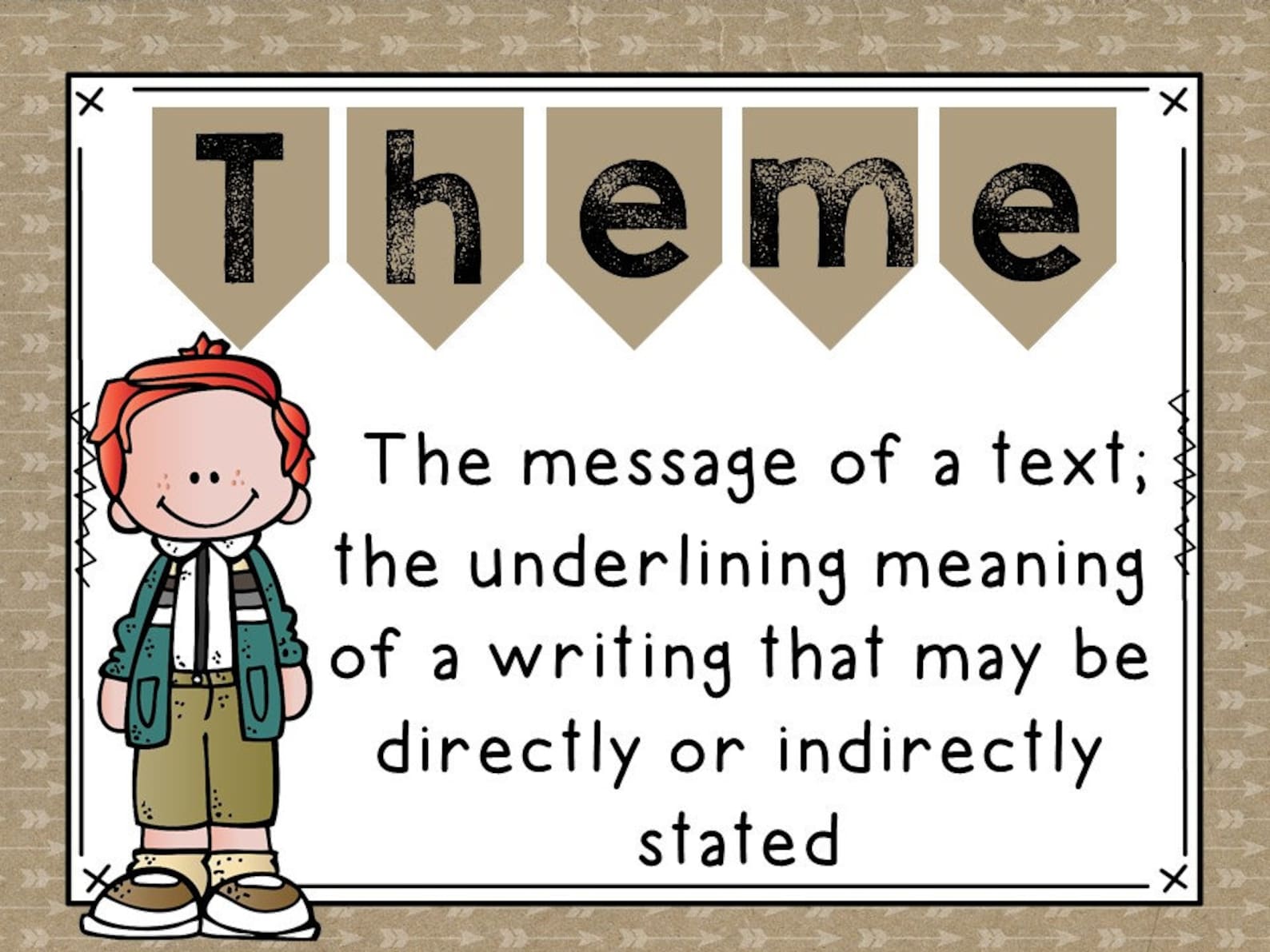 Identifying Theme: Common Literary Theme Posters & Classroom Resources ...
