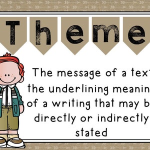 Identifying Theme: Common Literary Theme Posters & Classroom Resources ...