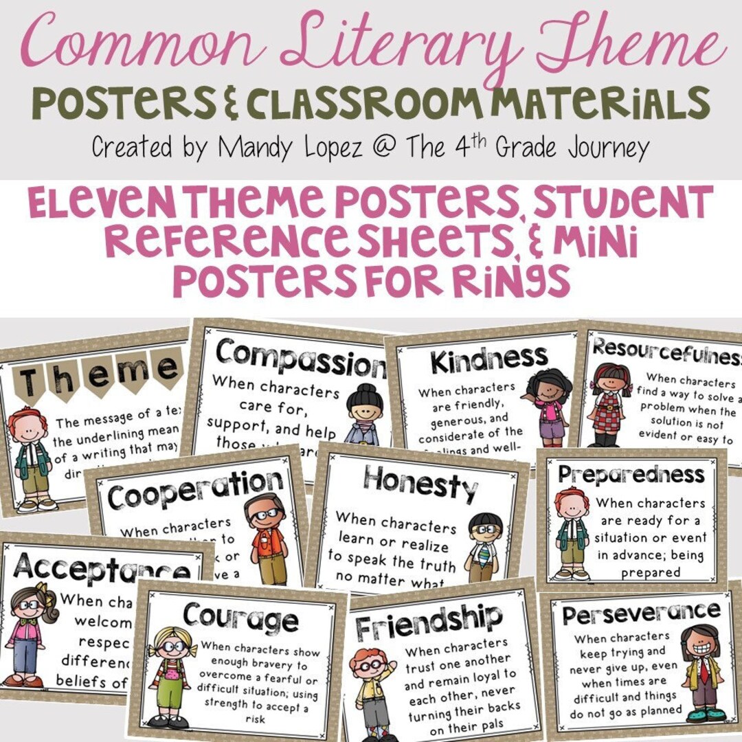 Identifying Theme: Common Literary Theme Posters & Classroom Resources ...