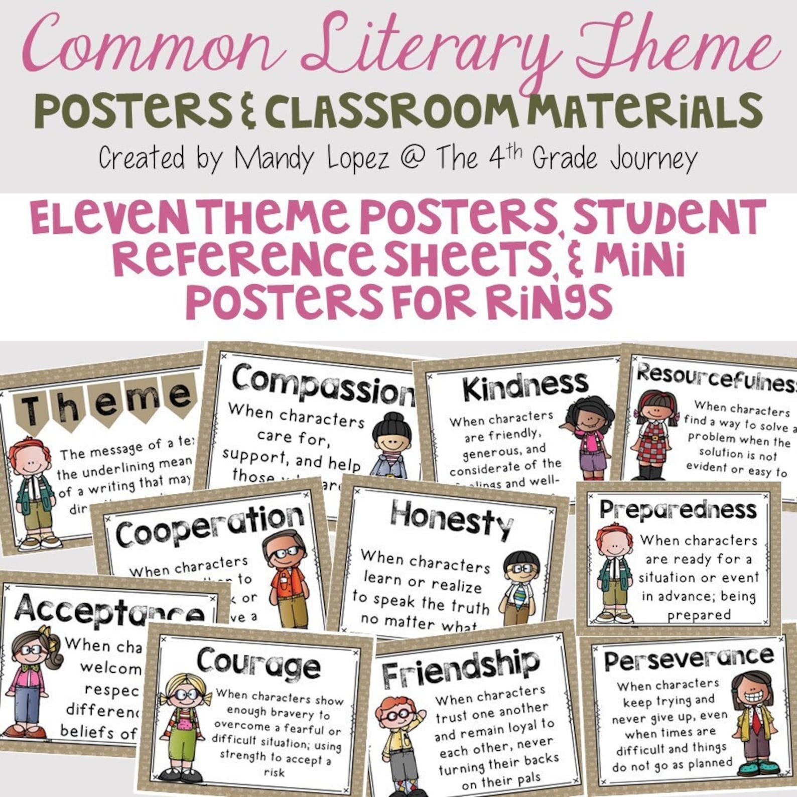 Identifying Theme: Common Literary Theme Posters & Classroom Resources ...