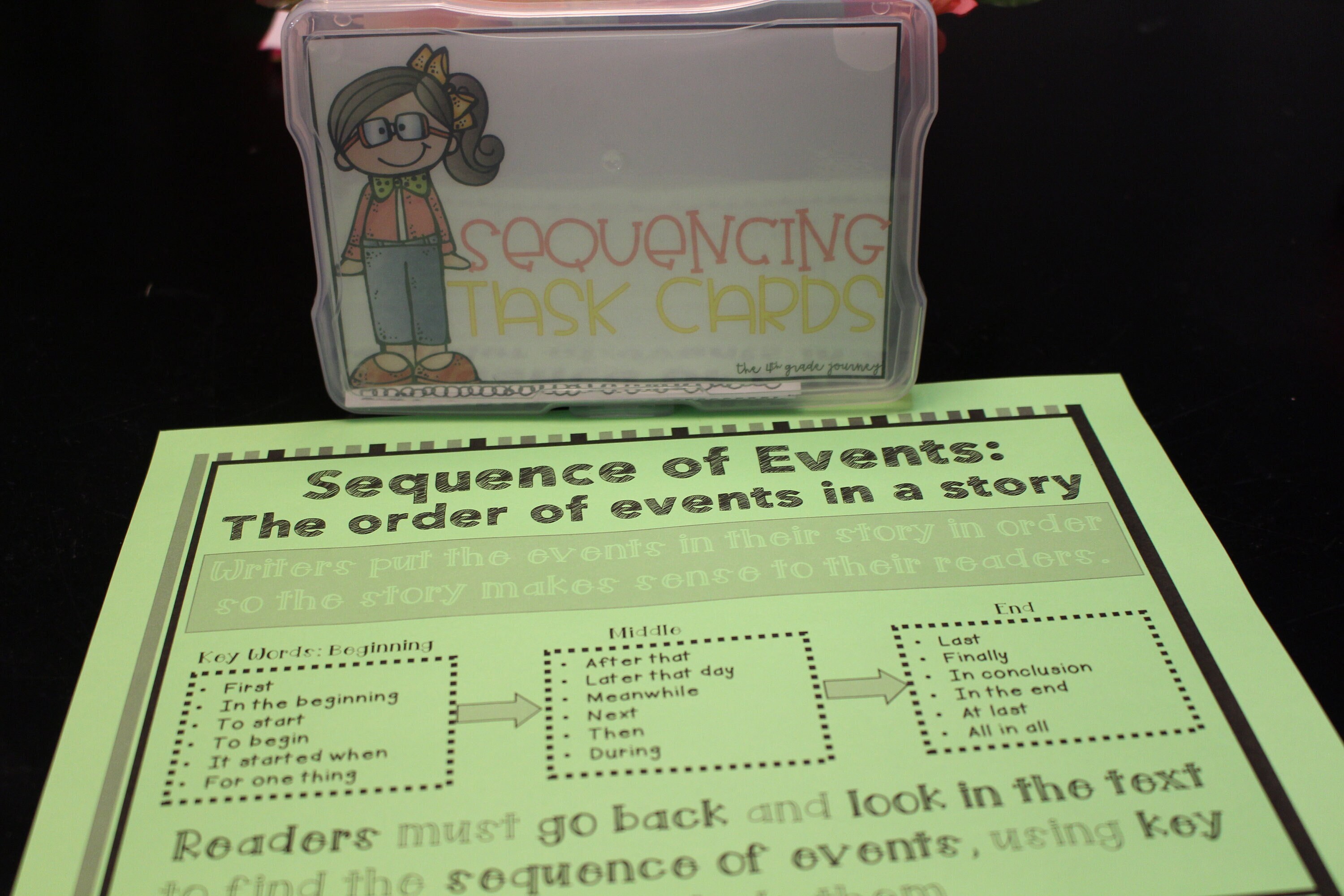 Sequence of Events Task Cards: 32 Task Cards + Poster & Game Boards ...